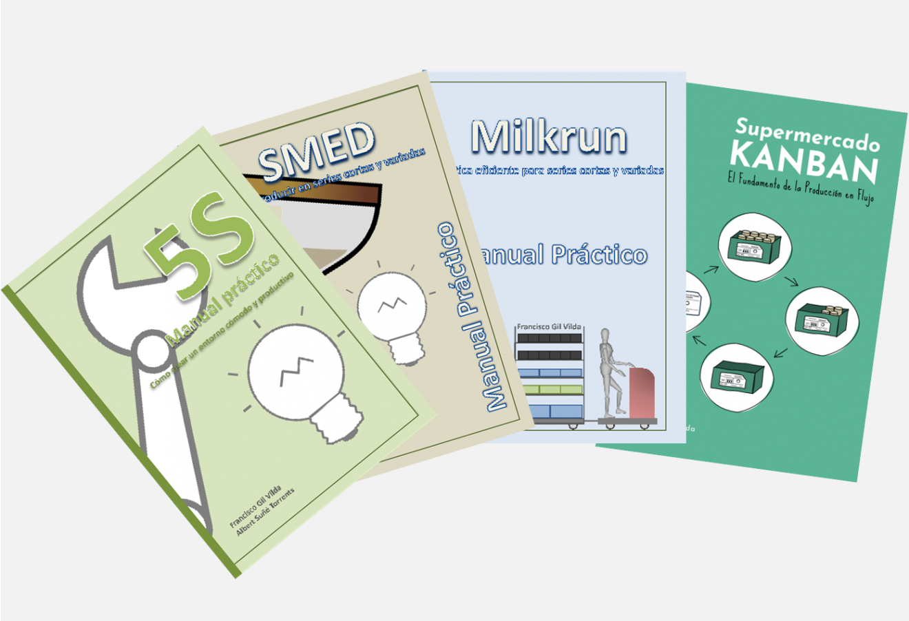 Pack: 5S, SMED, MILKRUN, KANBAN – SENSEILEAN